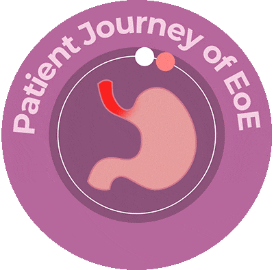 EoE Restore | Patient & Caregiver